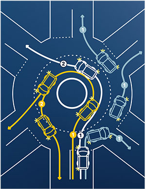 Liste panneaux de signalisation routière - GMF