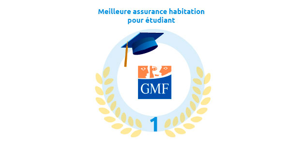 Assurance Habitation : devis et souscription en ligne - GMF